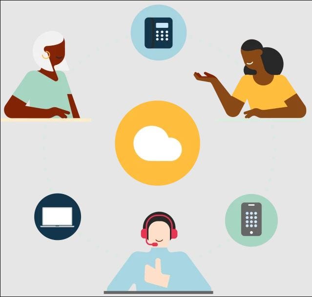 An Introduction to Email APIs and what are its benefits | by ...