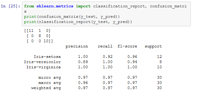 KNN (K-Nearest Neighbors) Menggunakan Python | by widia nusalina | Medium