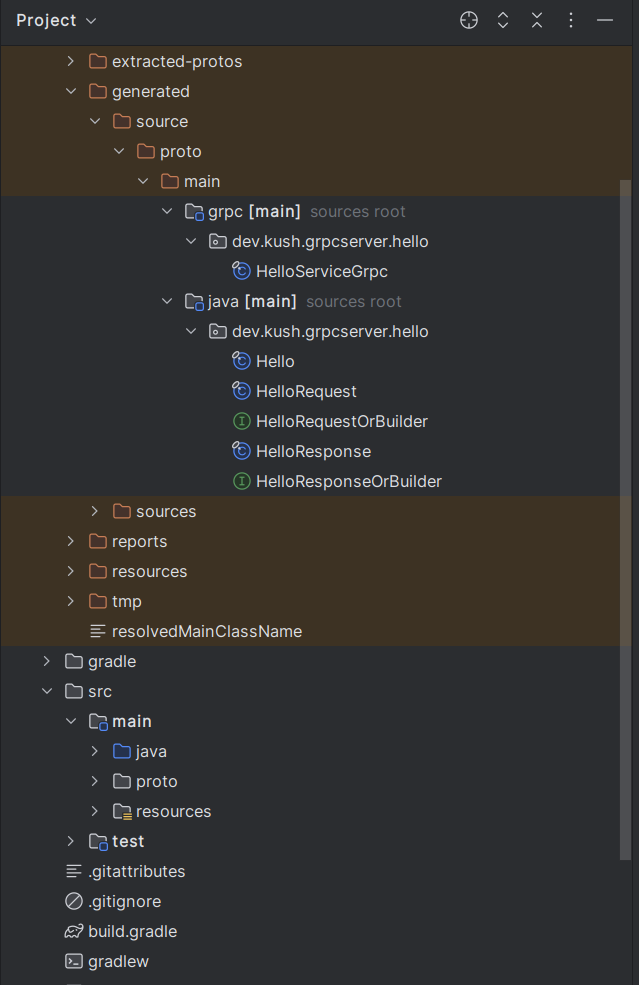 Building gRPC Services with Spring boot | by Kushparsaniya | Javarevisited | Medium