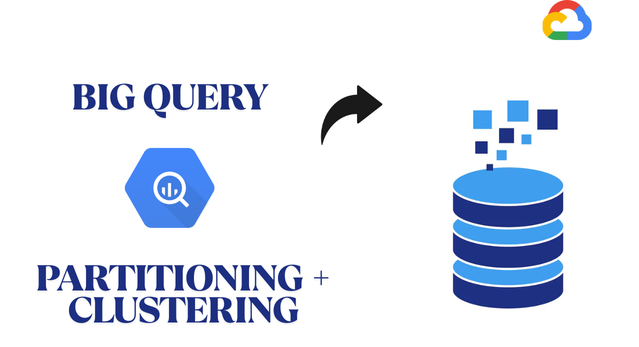 Mastering Partitioning And Clustering In Bigquery Boost Performance Cut Costs By Anant Shete