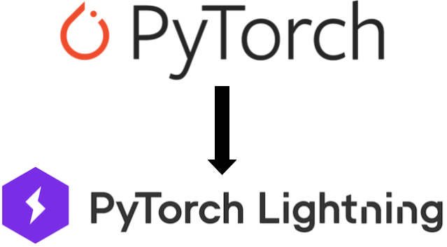 Convert Pytorch recipe to Pytorch Lightning in Video Classification | by Yunusemre Özköse | Medium