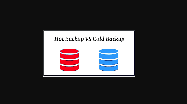 Hot Backup vs. Cold Backup in Oracle: A Comprehensive Comparison | by Oz | Medium