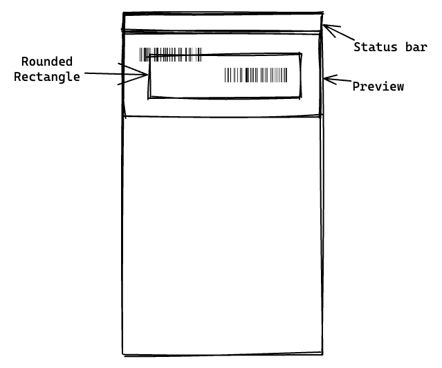 Scan barcode only when they are inside a specific area of the preview (Android). | by Saiful ...