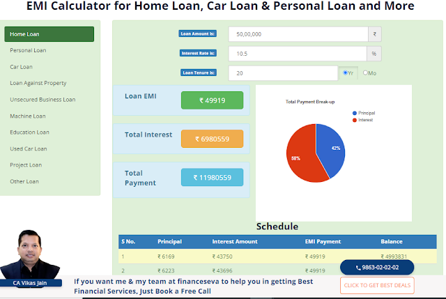 Calulate your EMI Click Here :-EMI Calculator | by CA Vikas Jain | Medium