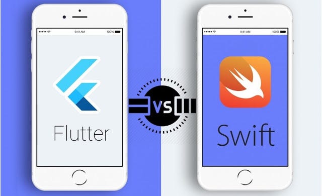 Swift Vs Flutter: Which One is Better For Mobile App Development | by ...