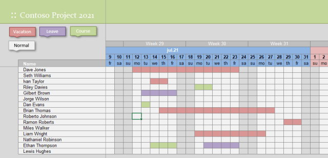 Employee Absence Tracker for Microsoft Excel | by Ulf Emsoy | Coragi ...