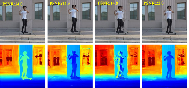 Researchers from Google and Cornell Introduce DynIBaR: Revolutionizing ...