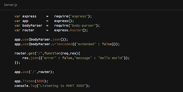 A Guide to build a RESTful API using Node and MongoDB | by Sukanya ...
