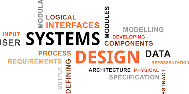 System Design Interview For Mobile Engineers | by Shashank Thakur ...