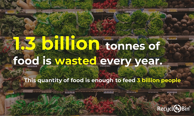 🗑️ According to the Food and Agriculture Organization (FAO) of the ...