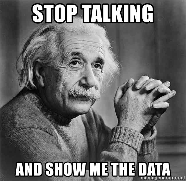 The ARE Series — Show Me the Data | by Razan | CTRL ALT DES | Medium