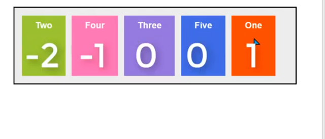 What Is Flex Box Order And Its Example By Onecoder Medium