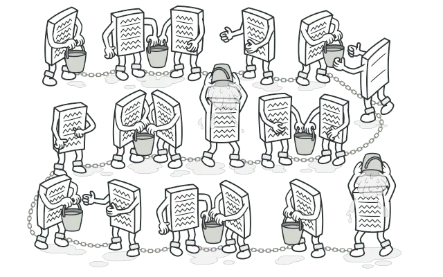 JavaScript Design Patterns — Behavioral — Chain of Responsibility | by Nhan Nguyen | Medium