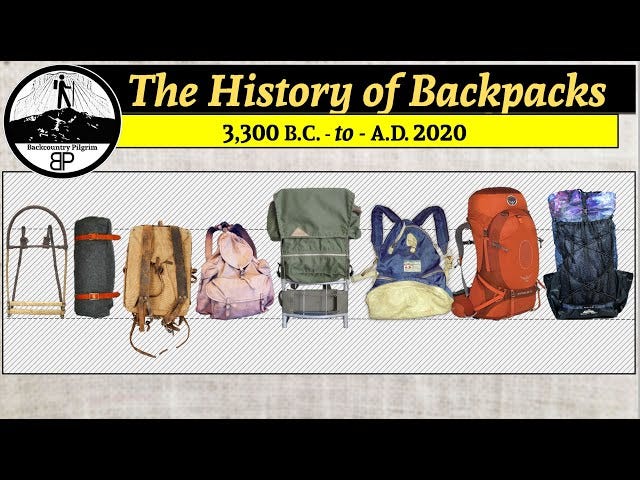 Who Invented the Backpack: Unveiling the Revolutionary History | by ...