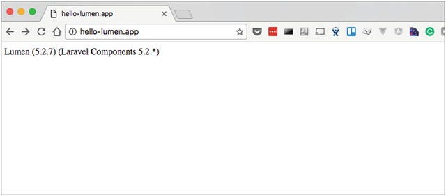 Microservice: 2. Hello Lumen. Let’s dive right into Lumen. In this ...