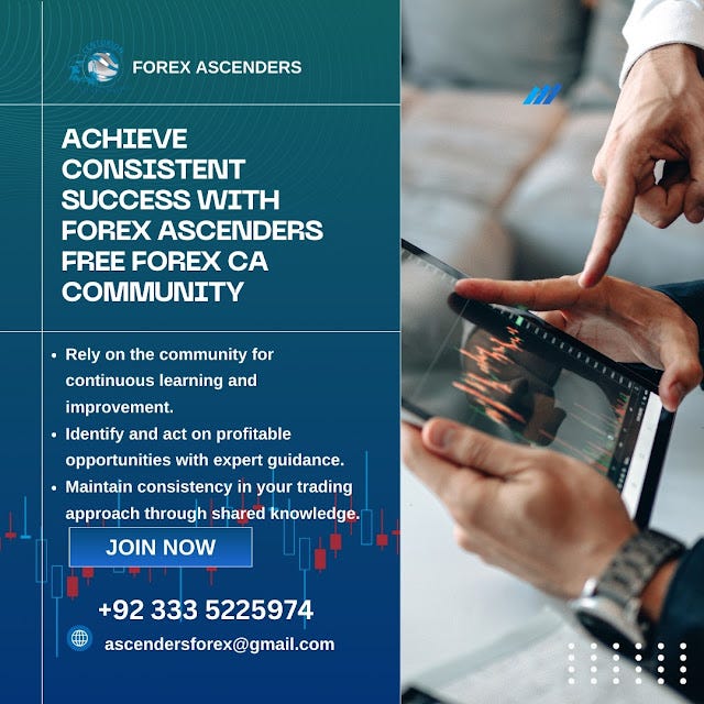 Discover Trading Opportunities with the Forex Ascenders Free Forex CA ...