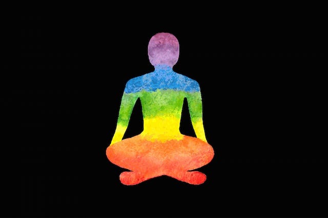 HOW TO GET BACK IN TOUCH WITH YOURSELF | by Armour Motivate | Medium