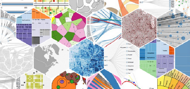 Why Use D3 for Data Visualization? | by ODSC - Open Data Science | ODSCJournal | Medium