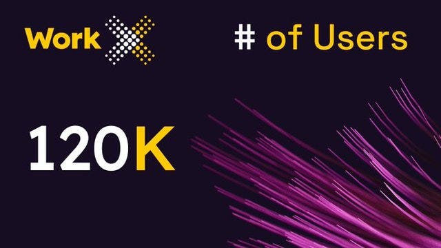 Work X. Work Since the Work Instead of… | by DiogoJota | Medium