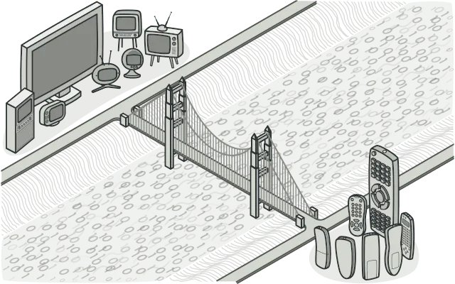 JavaScript Design Patterns — Structural — Bridge | by Nhan Nguyen | Medium