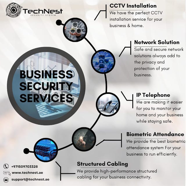 Infographic Systems Access Control