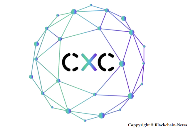 What is ClipX ? Review of the ClipX (CXC) project | by David Tuna ...