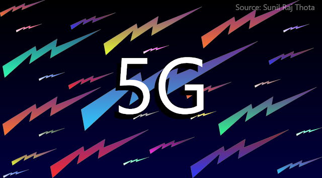 Get ready for the Blazing Speeds of Future Wireless Waves — Get things ...