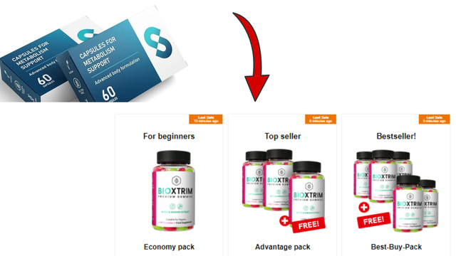 Style Diet Capsules UK/Ireland® Capsules Cum Gummies Reviews (2024 ...