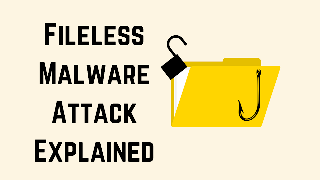 Fileless Malware Attacks In Cyber Security | by Adel the whiteboard ...