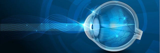 Ophthalmology and Eye Research Journal | by Journals | Medium