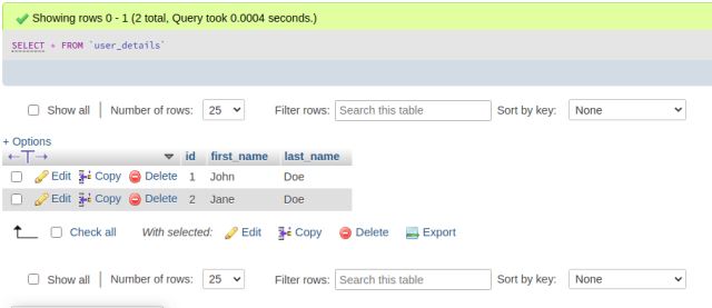Php Pdo Lastinsertid Method With Examples In Mysql By Joshua Otwell An Idea By Ingenious