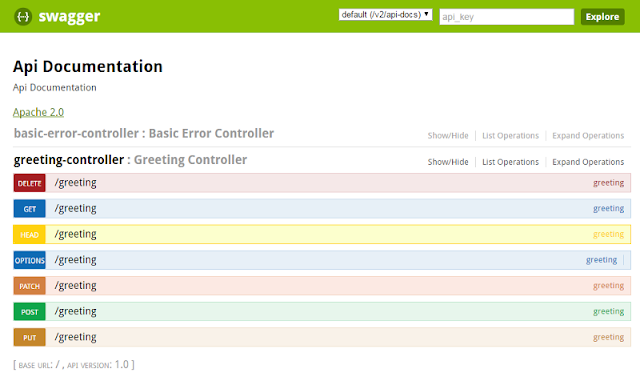 Spring-boot에 Swagger2 설정. RESTful API를 만들 경우에는 문서화가 중요하고, API문서와… | by Giljae Joo (주길재) | Medium