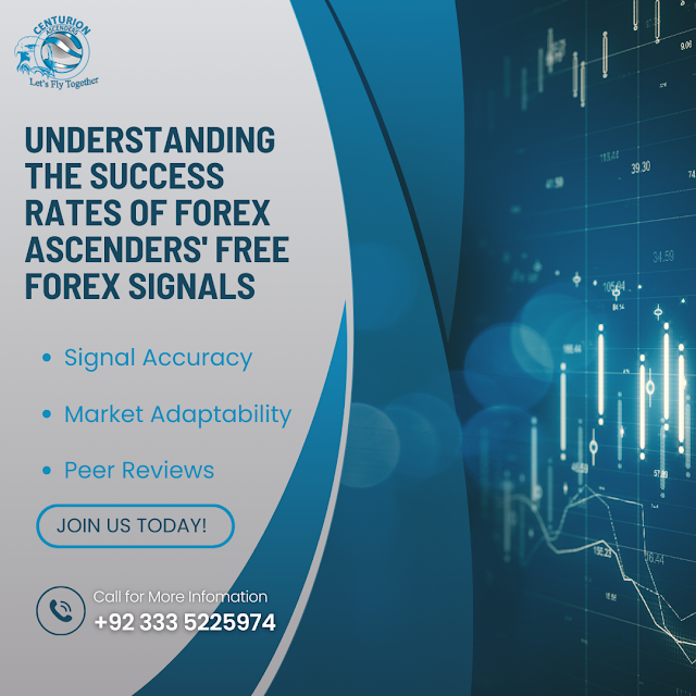 Assessing the Performance of Free Forex Signals Provided by Forex ...