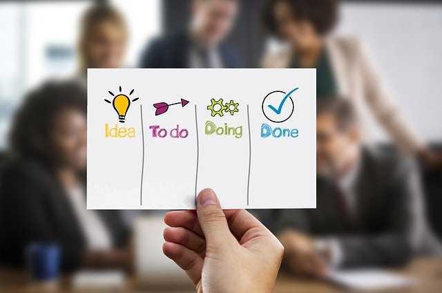 The transformation from Wagile into Agile development | by Averment ...