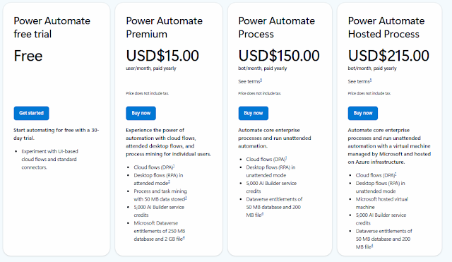 On Power Automate Licenses and Automation Design | by Nicolas | Jun ...
