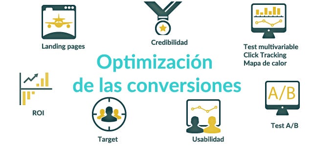 Cómo optimizar de forma constante los resultados de la web de tu hotel | by redforts software ...