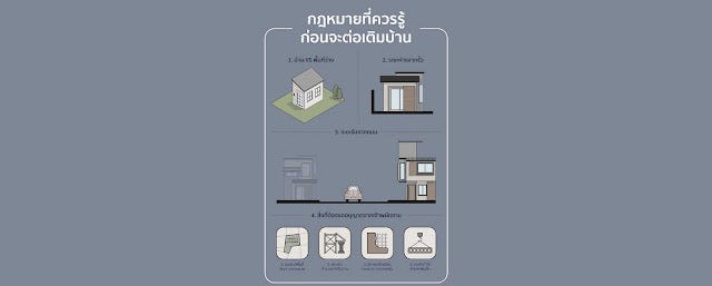 กฎหมายที่ควรรู้ก่อนจะต่อเติมบ้าน - Poom.J - Medium