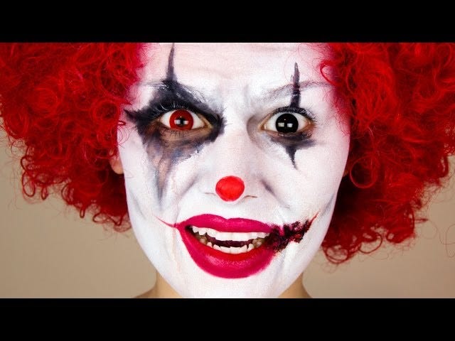 Scary Clown Halloween Makeup - Grunge Makeup - Medium