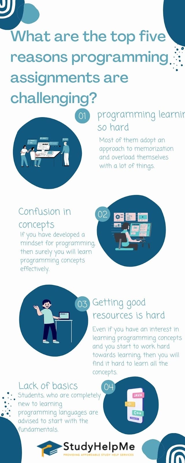 Top five reasons why programming assignments are difficult? | by Studyhelpme | Medium