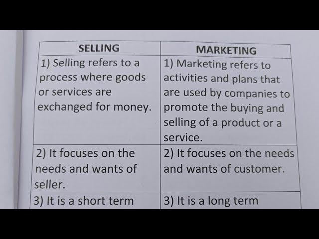 What is the Difference between Marketing And Selling? | by Donald ...