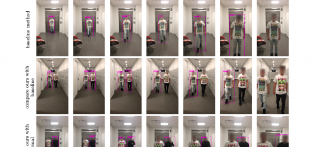 Evading Real-Time Person Detectors by Adversarial T-shirt | by ODSC - Open Data Science | Medium