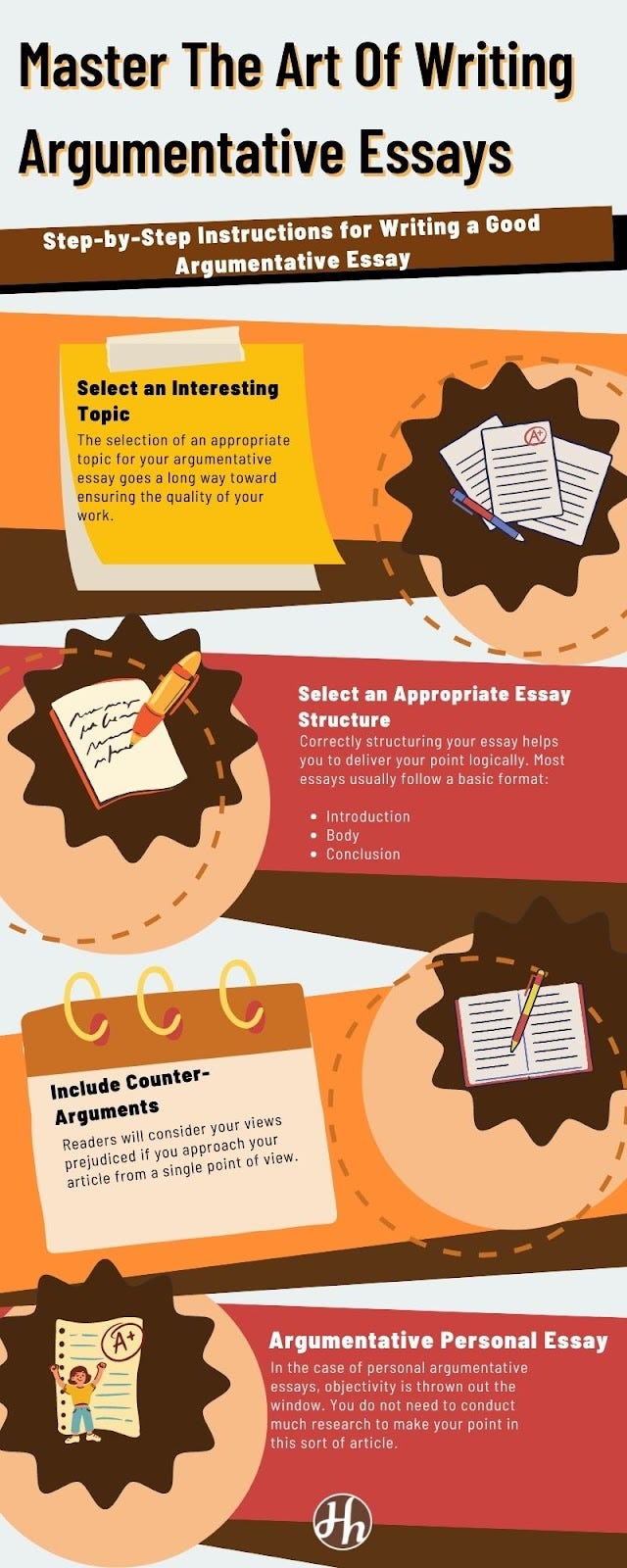 Master The Art Of Writing Argumentative Essays | by Helpinhomework | Medium