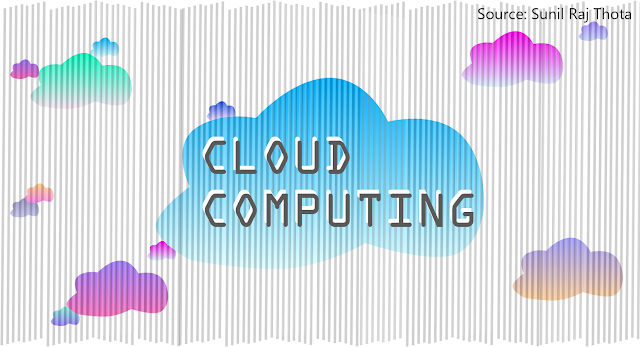 Complex Connections and Computations with Cloud Computing | by Sunil ...