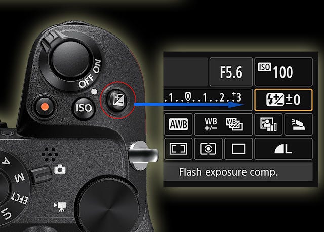 Exposure Compensation & Flash Exposure Compensation | by Asif Sheikh ...