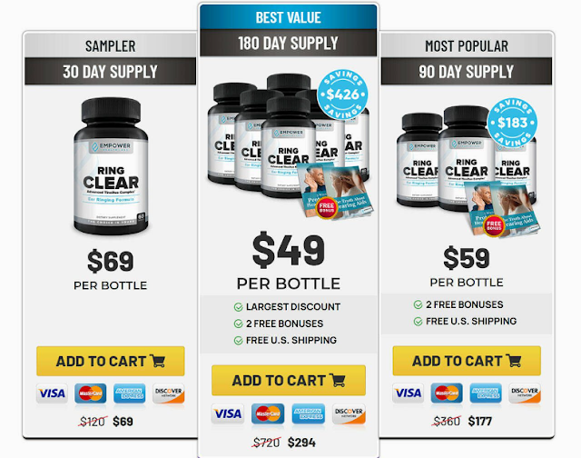 RingClear™ by Empower Health Labs- Official Announcement (UK, CA, AU ...