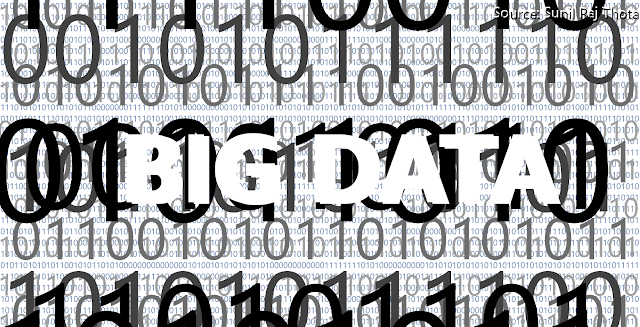 Is Big Data!!! that big? — No Big Deal, Let’s Dig this Deeper Now | by ...