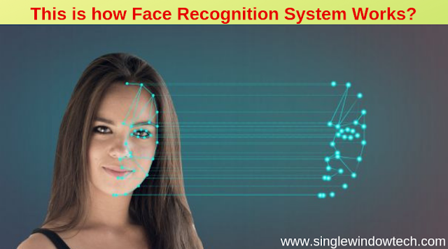 How does Facial Recognition System Work? | by saurabh sinha | Medium