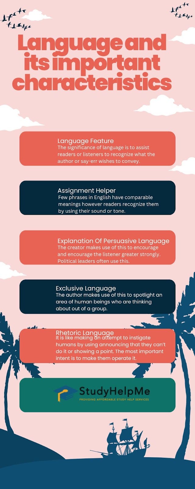 Language and its important characteristics | by Studyhelpme | Medium