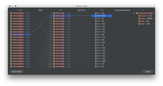 Debugging Java Streams with IntelliJ | by Per-Åke Minborg | Speedment Blog | Medium