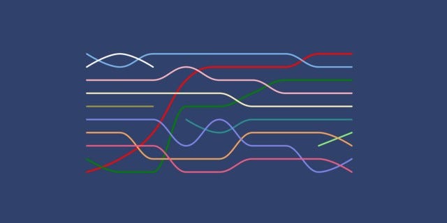 How to create a fancy line chart. A line chart, also known as a line ...